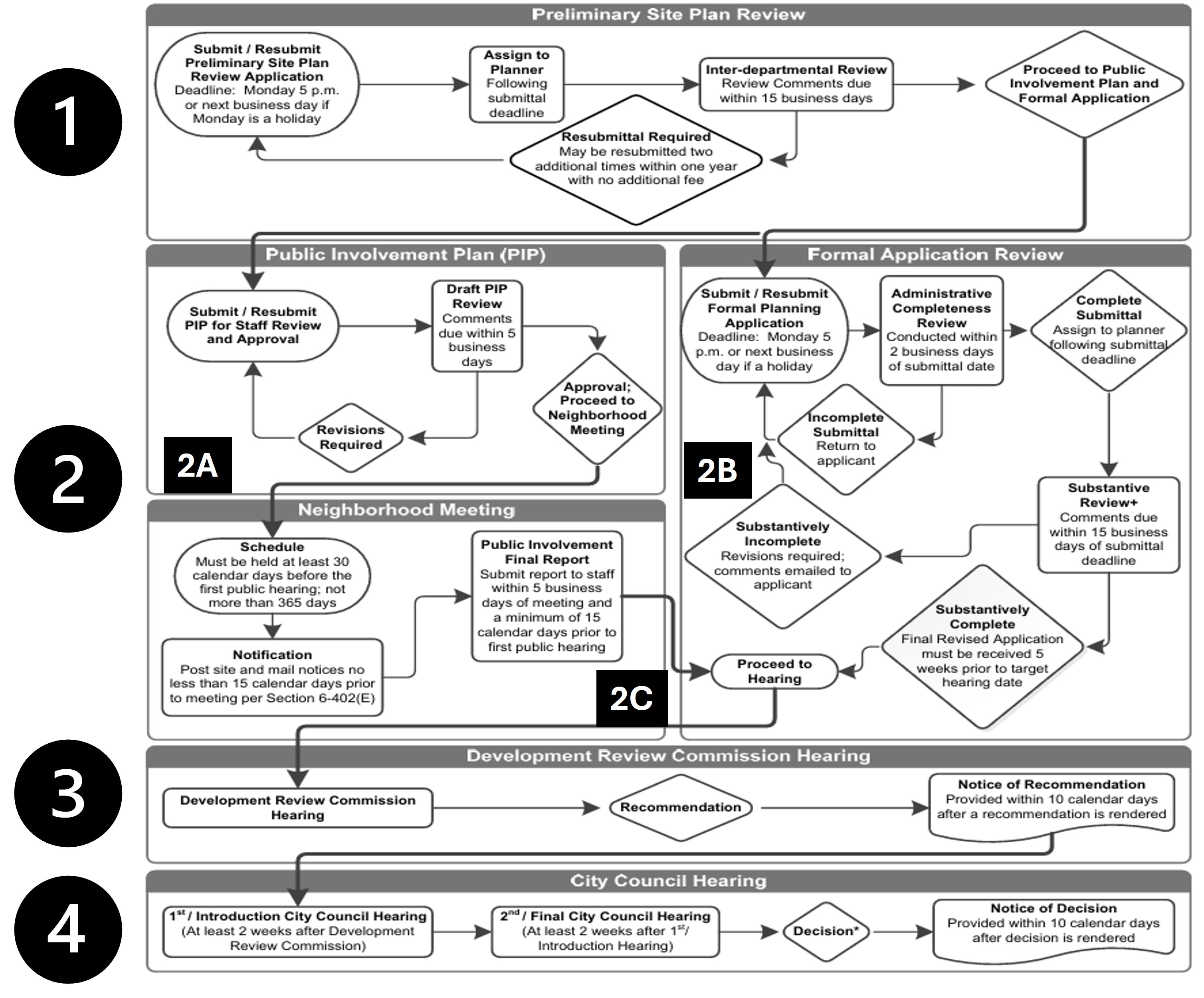 Updates – Save Shalimar